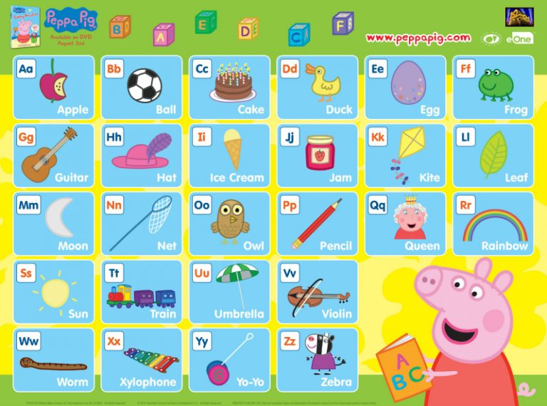 Free Peppa Pig Alphabet Chart - Mama Likes This